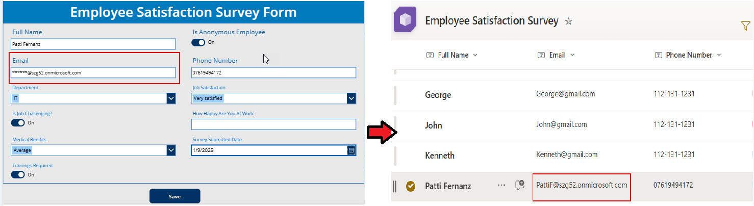 The Best Way to Replace Current User Email With Anonymous Email in ...
