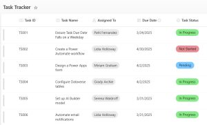 Check IF Date is Today Using Power Automate