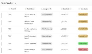 dayOfWeek Function in Power Automate