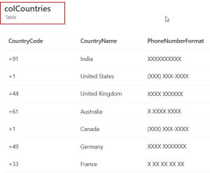 Power Apps Auto Populate Country Code And Phone Number