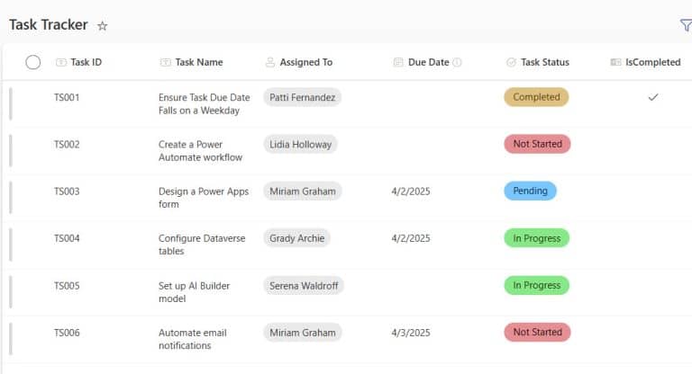 Send a Mobile Notification Using Power Automate