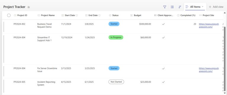 How to Create Dataverse Table From SharePoint List