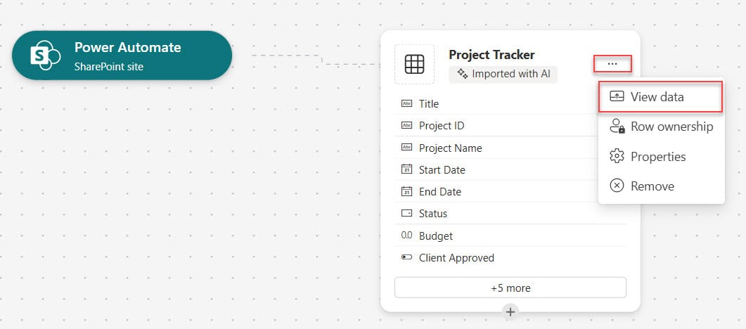 How to Create Dataverse Table From SharePoint List