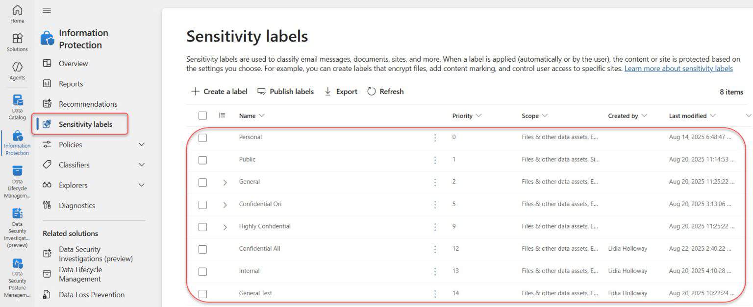Create Sensitivity Labels in Microsoft 365 Step by Step