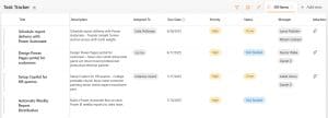 Get SharePoint List Attachments Power Automate REST API