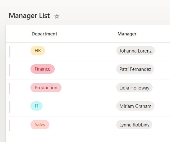 Approval Workflow Using Microsoft Forms in Power Automate