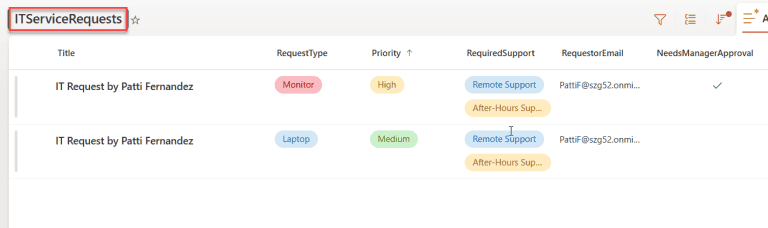 SPFx Fluent UI React Control: ChoiceGroup and Checkbox