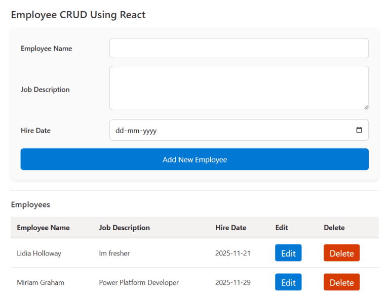 SharePoint Framework: CRUD Operations using ReactJS