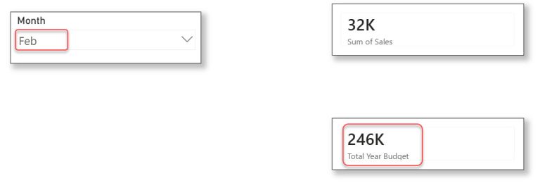 Remove Filters in Power BI Using ALL, ALLEXCEPT, FILTER Function