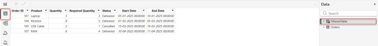 Filter Rows Using Conditions from Another Column in Power BI