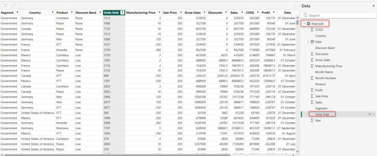Change Data Types in Power BI Using Power Query