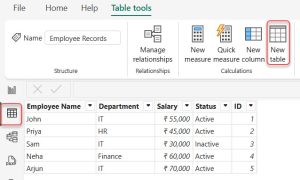 Filter Power BI Data Using DAX Conditions