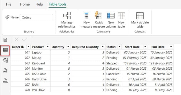 Filter Rows Using Conditions from Another Column in Power BI